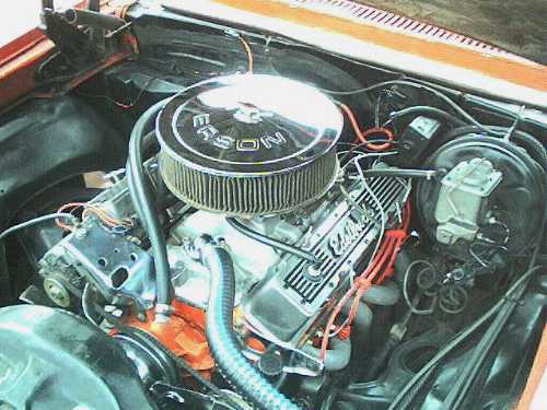 NovaResource - 1977 Nova Gallery